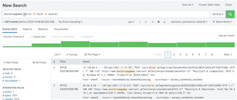 Learn Spl Command Types Efficient Search Execution Order And How To