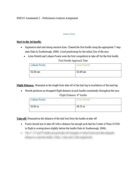 At2 Performance Analysis Assignment Hse311 Applied Sports Science 1 Deakin Thinkswap