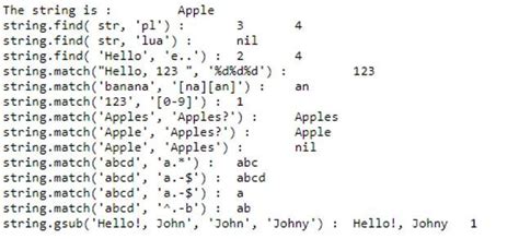 lua regex functions metacharacters example
