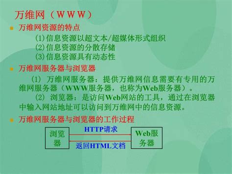 2020 2021学年第三章 因特网的应用3 1 因特网上的信息资源优质课件ppt 教习网 课件下载