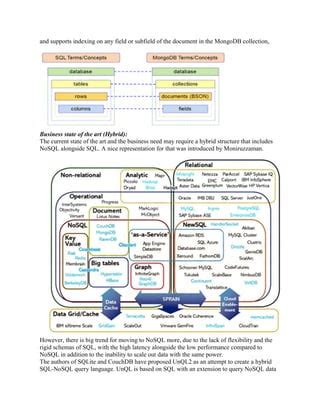 SQL Vs NoSQL Deep Dive PDF