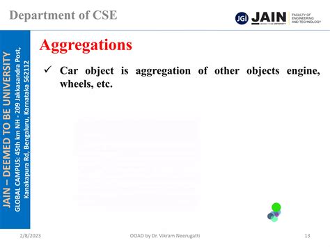 Introduction To Ooad Ppt