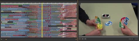 Visualization Of Eye Tracking Data Visual Computing Blog