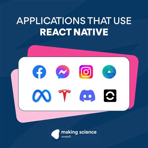 Reactnative Mobiledevelopment Softwareinnovation Making Science • Sweeft