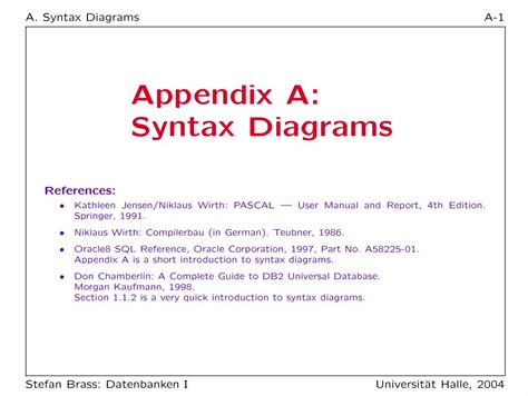 Pdf Appendix A Syntax Diagrams Uni Rmatikuni