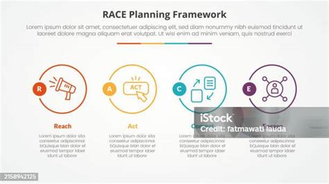 수평 방향에 큰 윤곽선 원이 있는 슬라이드 프리젠테이션을 위한 Race 프레임워크 인포그래픽 개념 플랫 스타일의 4점 목록 0