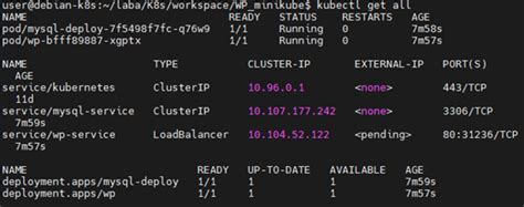 GitHub Serrgia Learn Kub LAMP