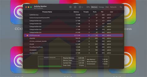 How To Fix CCXProcess Mac High Memory And CPU Problem