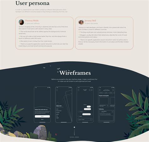 Travel App Ui Kit On Behance