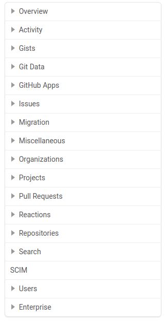 Using Egit For Java As An Adapter For The Github Api Think The World