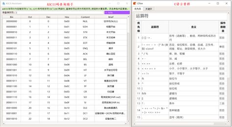 A Comprehensive Embedded Development Debugging Tool Boardor