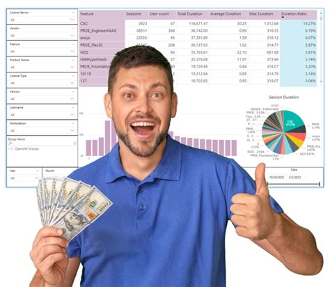 openlm more than just saving money openlm