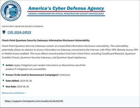 Cve 2024 24919 Exploitation Veriti Proactive Remediation Veriti