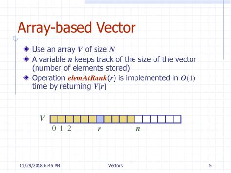 Vectors 11292018 645 Pm Vectors 11292018 645 Pm Vectors Ppt