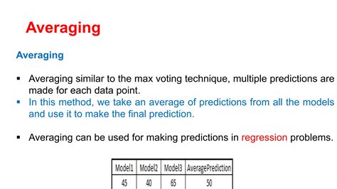 6 Evaluating Predictive Performance And Ensemblepptx Computing Technology And Computing