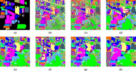 Figure 10 From Convolutional Transformer Based Few Shot Learning For Cross Domain Hyperspectral