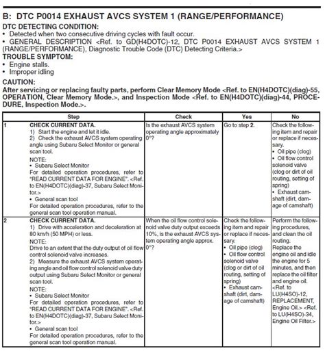 Solved Misfire Cylinder And SUBARU FreeSSM Read Fault Code P UOBDII Official Blog