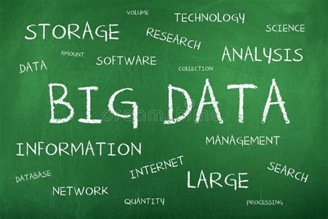 Big Data Word Cloud Stock Image Image Of Tagcloud Large 45424409