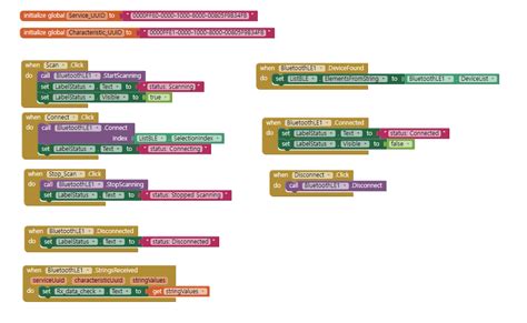 I Have This Message Segment Start Length Exceeds Text Length MIT App