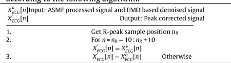 Figure 5 From An Efficient Ecg Denoising Methodology Using Empirical Mode Decomposition And