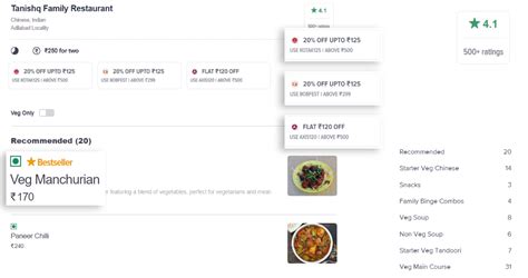 How Swiggy Data Scraping Can Transform Your Business