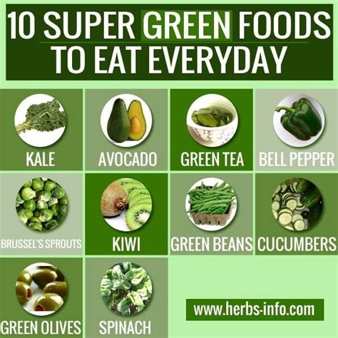 Easy To Incorporate In Your Diet These Green Foods Provide Many Natural