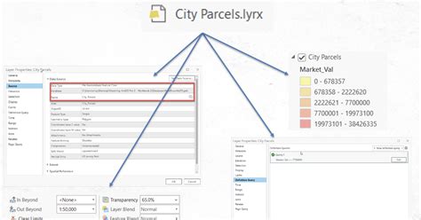 Understanding Arcgis Pro Layer And Map Files Geospatial Training Services