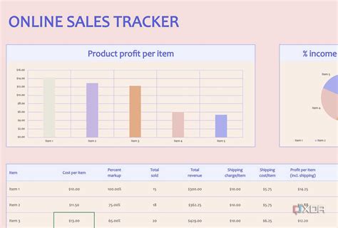 7 Reasons Your Excel Workbooks Need A Readme Sheet