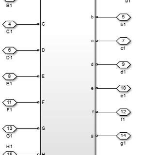 Block Parameters Of The Lines Download Scientific Diagram