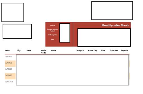 missing rows in paginated report microsoft fabric community