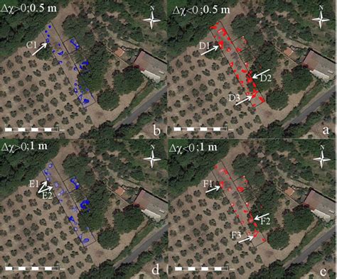 Results Of 2d Normalized Cross Correlation Plotted Using Autocad3d Map