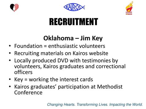 PPT - KAIROS 2013 SUMMER CONFERENCE RECRUITMENT PowerPoint Presentation - ID:2648309