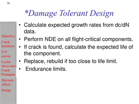 Ppt Microstructure Properties Ii Fatigue Powerpoint Presentation Free Download Id218038