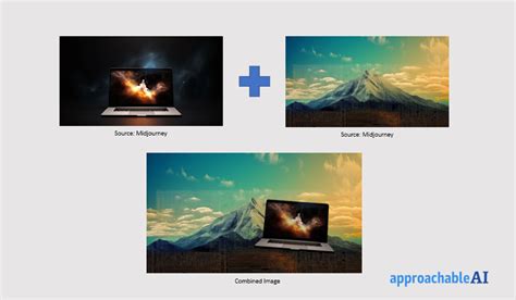 Midjourney Fashion How To Create Inspiring Designs