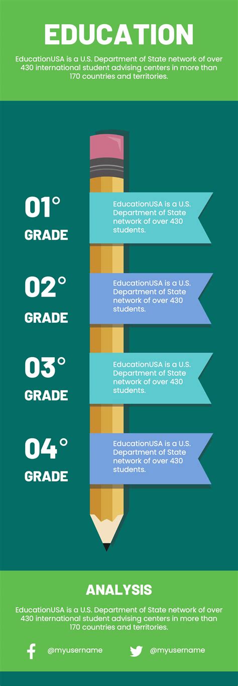 Project Status Report Infographic Powerpoint Template And Google Slides Theme