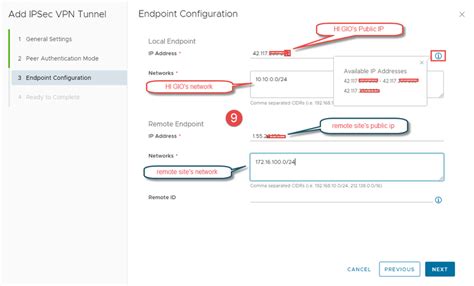 Ipsec Vpn Hi Gio User Guide