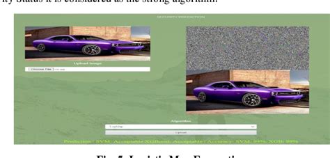 Figure 5 From Performance Comparison Of Security Level Of Cryptosystems By Using Machine
