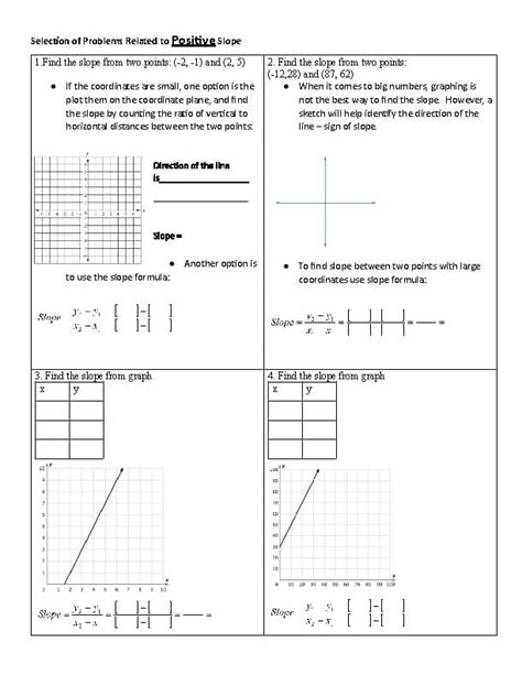 Slope Formula By Nicoleta Klopp Tpt