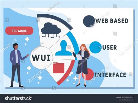 Wui Acrónimo De Interfaz De Vector De Stock Libre De Regalías 2099079457 Shutterstock
