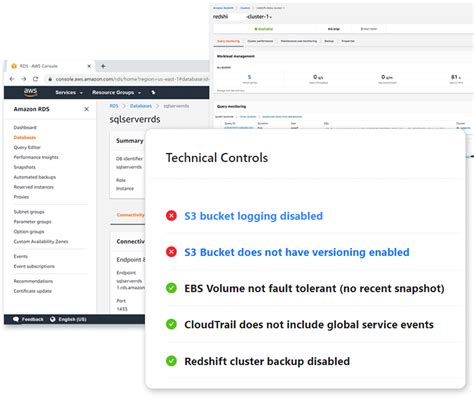 Automate AWS Security Operations Dash Solutions