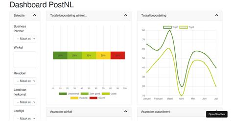 Vue Rangedate Picker Examples Codesandbox