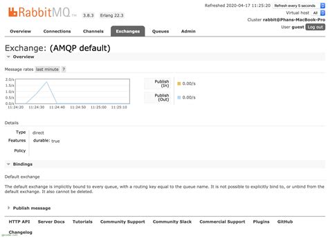 kết nối amqp client với rabbitmq server topdev