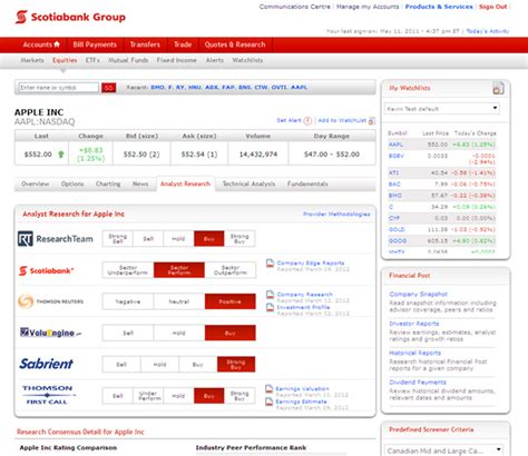 Scotia Itrade Overview Features Pricing And More • Benzinga