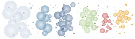 Chromatography Data Analysis And Management