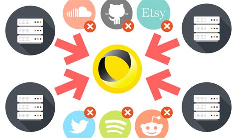 Mirai Fueled Iot Botnet Behind Ddos Attacks On Dns Providers Threatpost