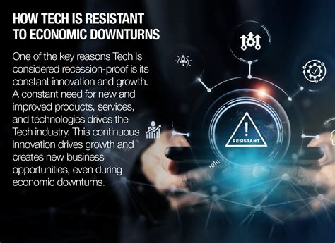 Is The Tech Industry Truly Recession Proof Insights Artist