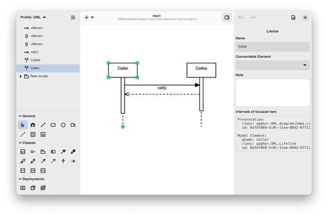 Gaphor Gnome Uchun Ilovalar