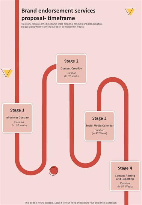 Brand Endorsement Services Proposal Timeframe One Pager Sample Example Document