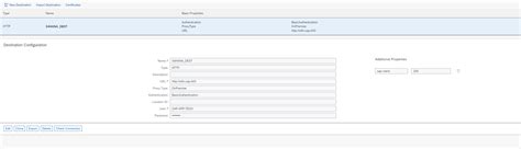 Solved 401 Unauthorized Error Return From S4hana On Prem Sap