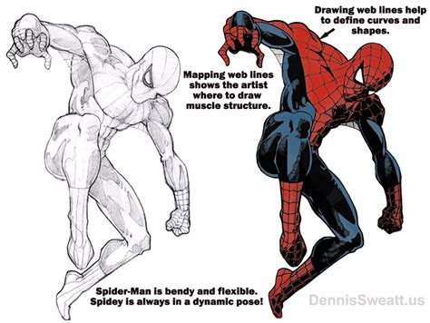 How Drawing Spider Man Makes You A Better Artist